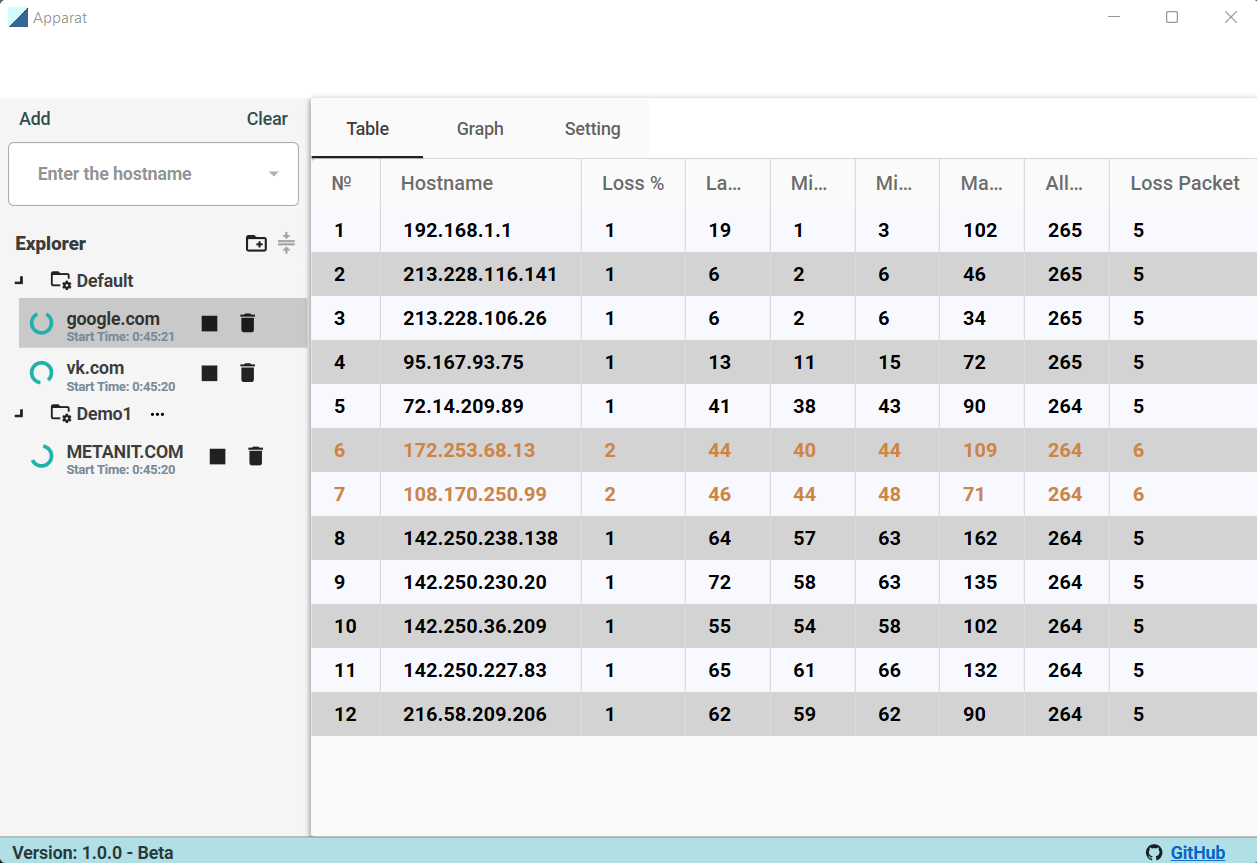 Releases · hekkaaa/Apparat · GitHub