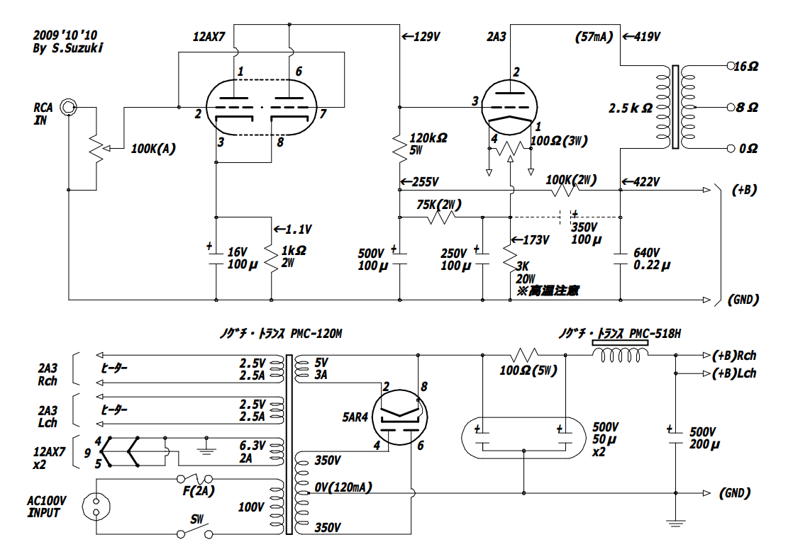 2A3 ロフチンホワイト · Issue #1 · kenchaan/TubeAmps · GitHub