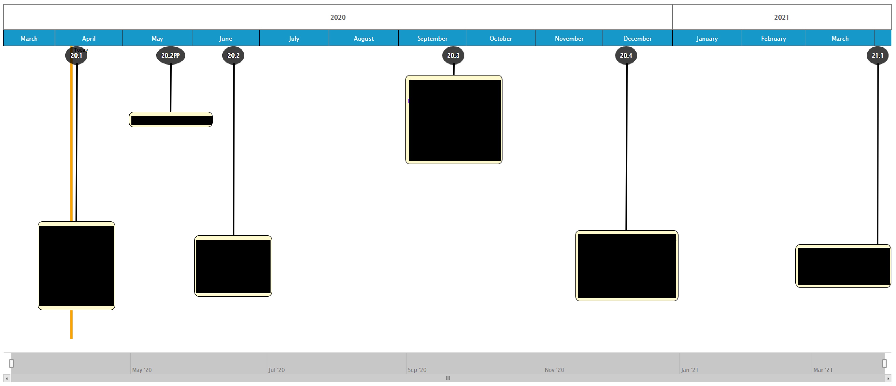Exporting Image different than expected · Issue #13274 · highcharts/highcharts · GitHub