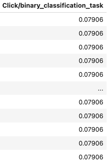 [BUG] Ranking model predict constant · Issue #1228 · NVIDIA-Merlin/models · GitHub