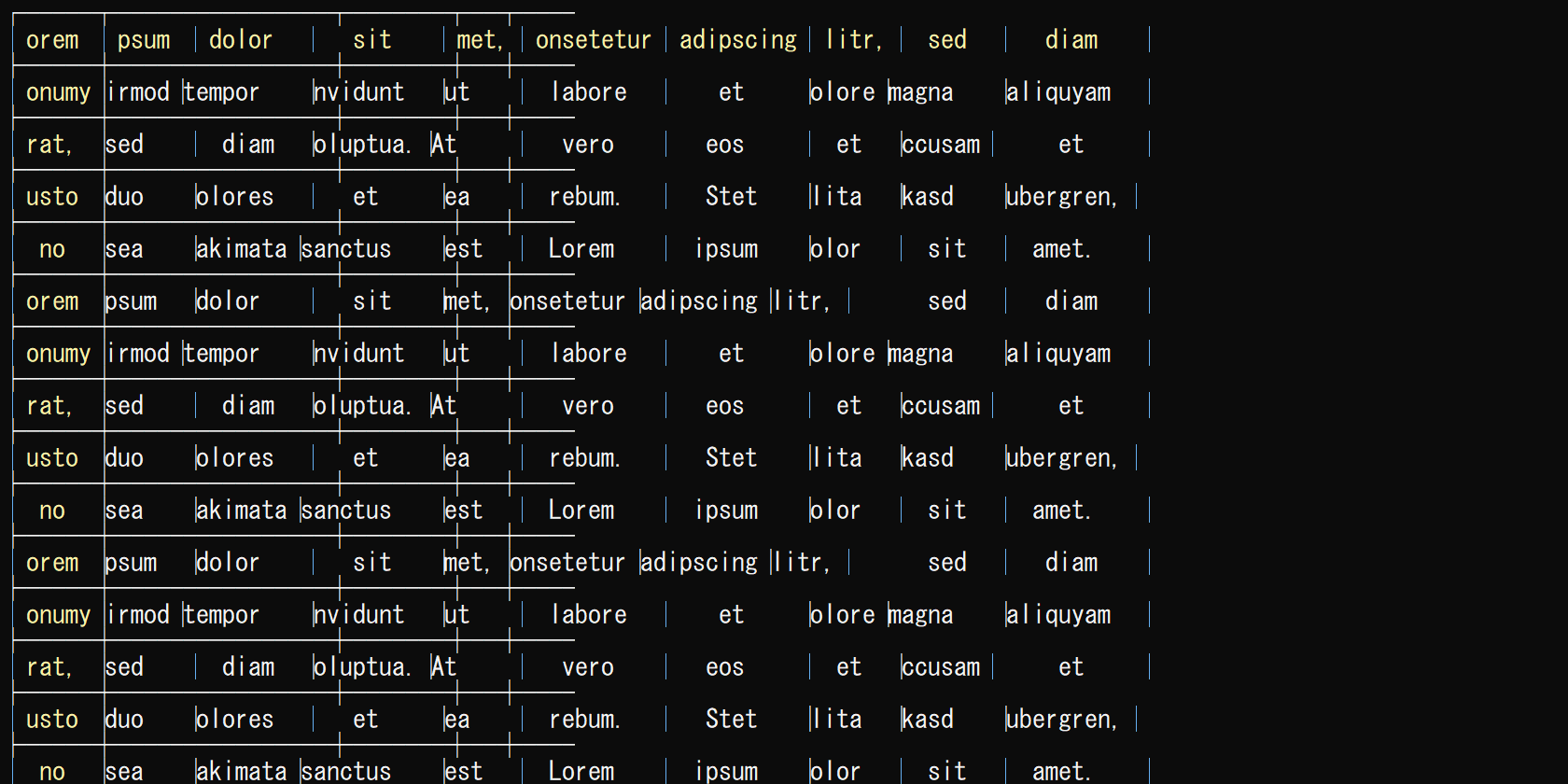 Cannot get `demos/table` to render correctly on Windows 10. · Issue #553 · rivo/tview · GitHub