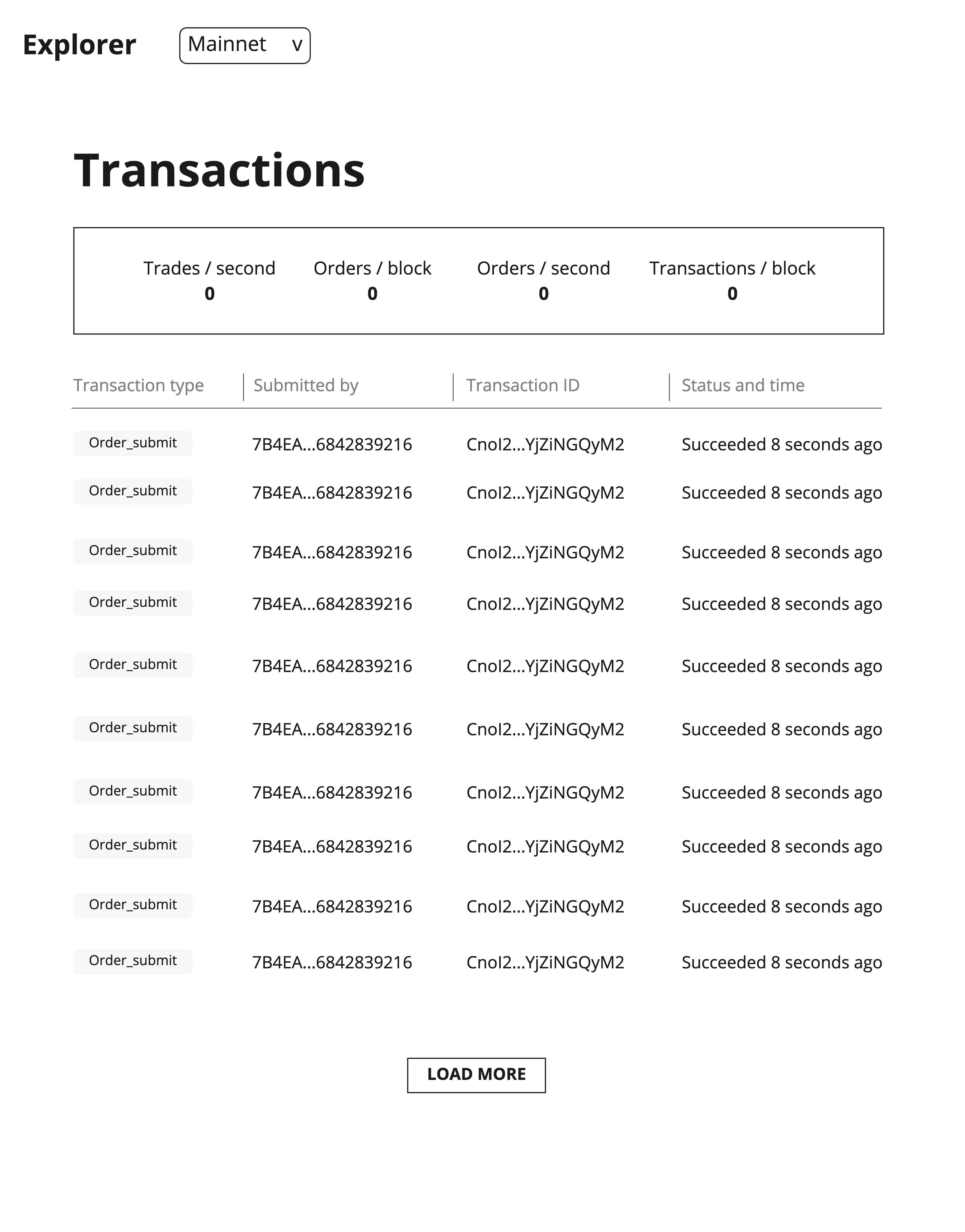 List of transactions · Issue #397 · vegaprotocol/frontend-monorepo · GitHub
