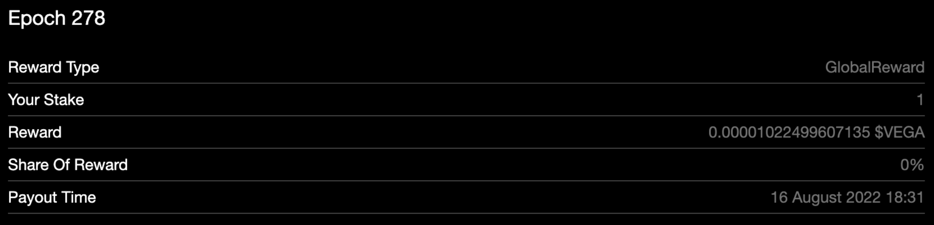 Share or Reward % decimal places · Issue #1524 · vegaprotocol/frontend-monorepo · GitHub