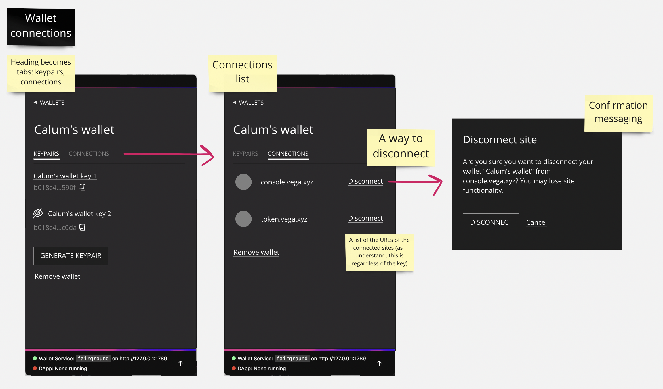 Wallet connections · Issue #326 · vegaprotocol/vegawallet-desktop · GitHub