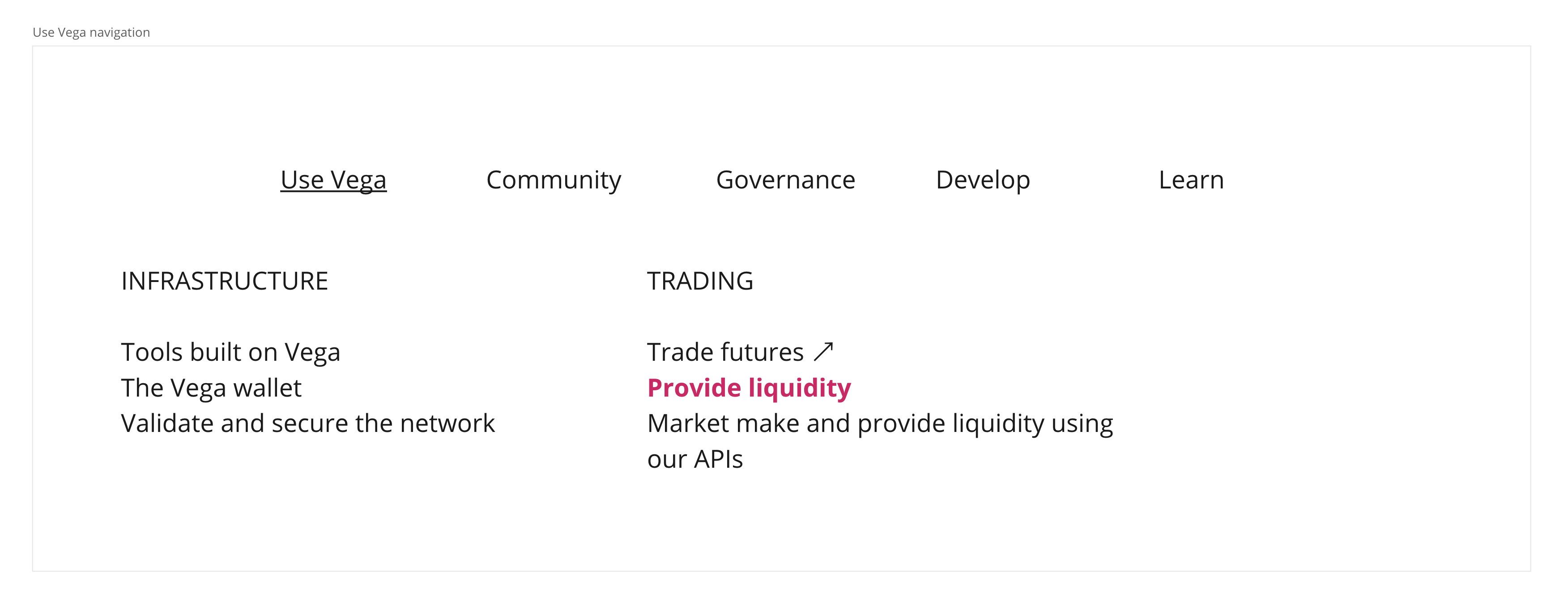 Design LP Dashboard in context to the website · Issue #1939 · vegaprotocol/frontend-monorepo ...