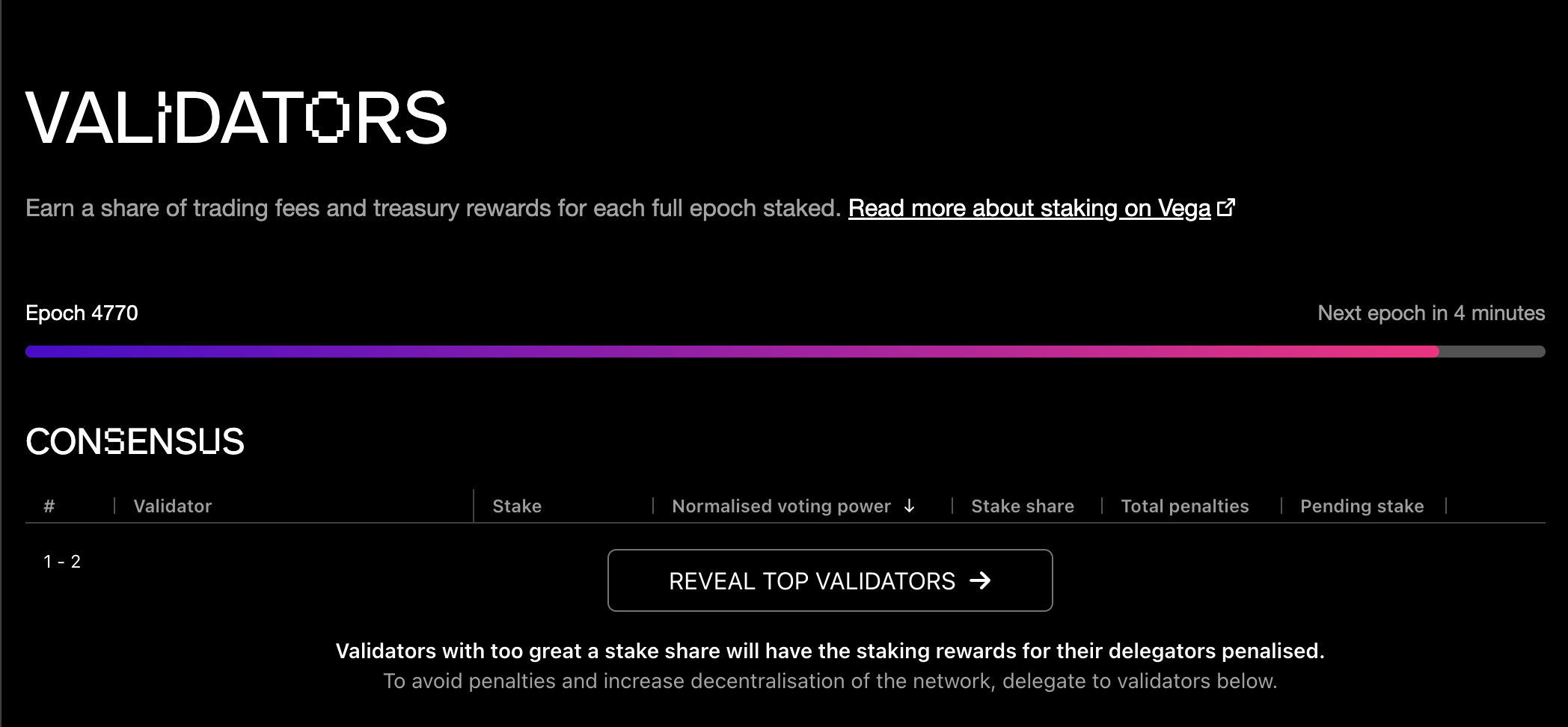 Staking how-to content · Issue #2980 · vegaprotocol/frontend-monorepo · GitHub