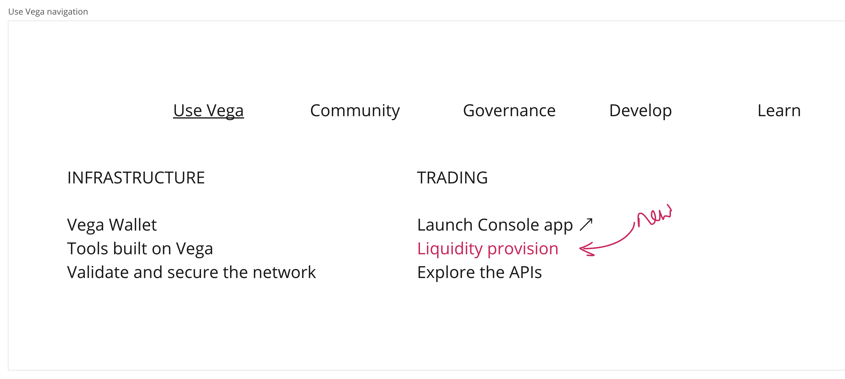 Rebuild/duplicate lp-dashboard table in website · Issue #2793 · vegaprotocol/frontend-monorepo ...