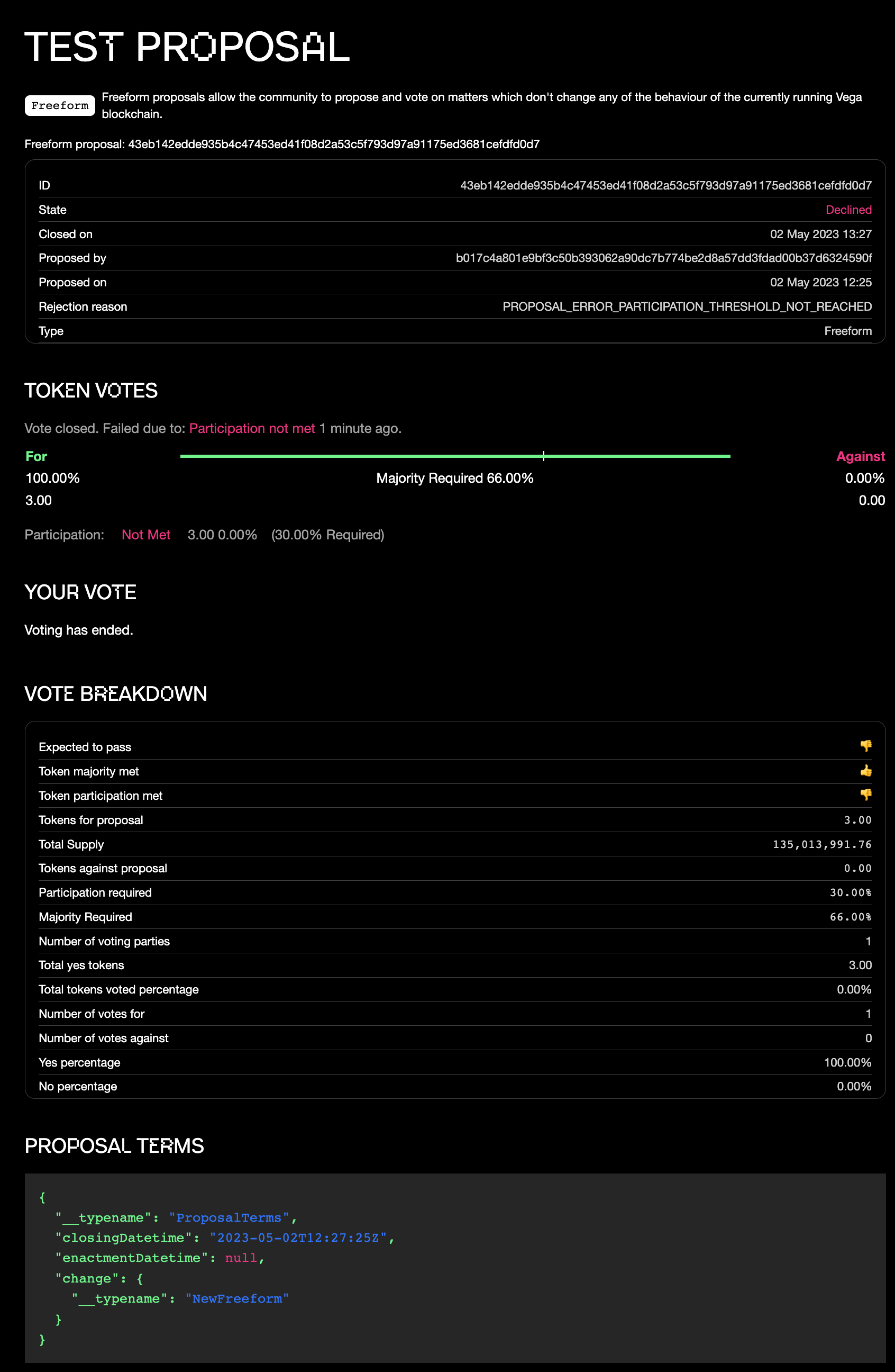 Include proposal rationale title and description in JSON block · Issue #3581 · vegaprotocol ...