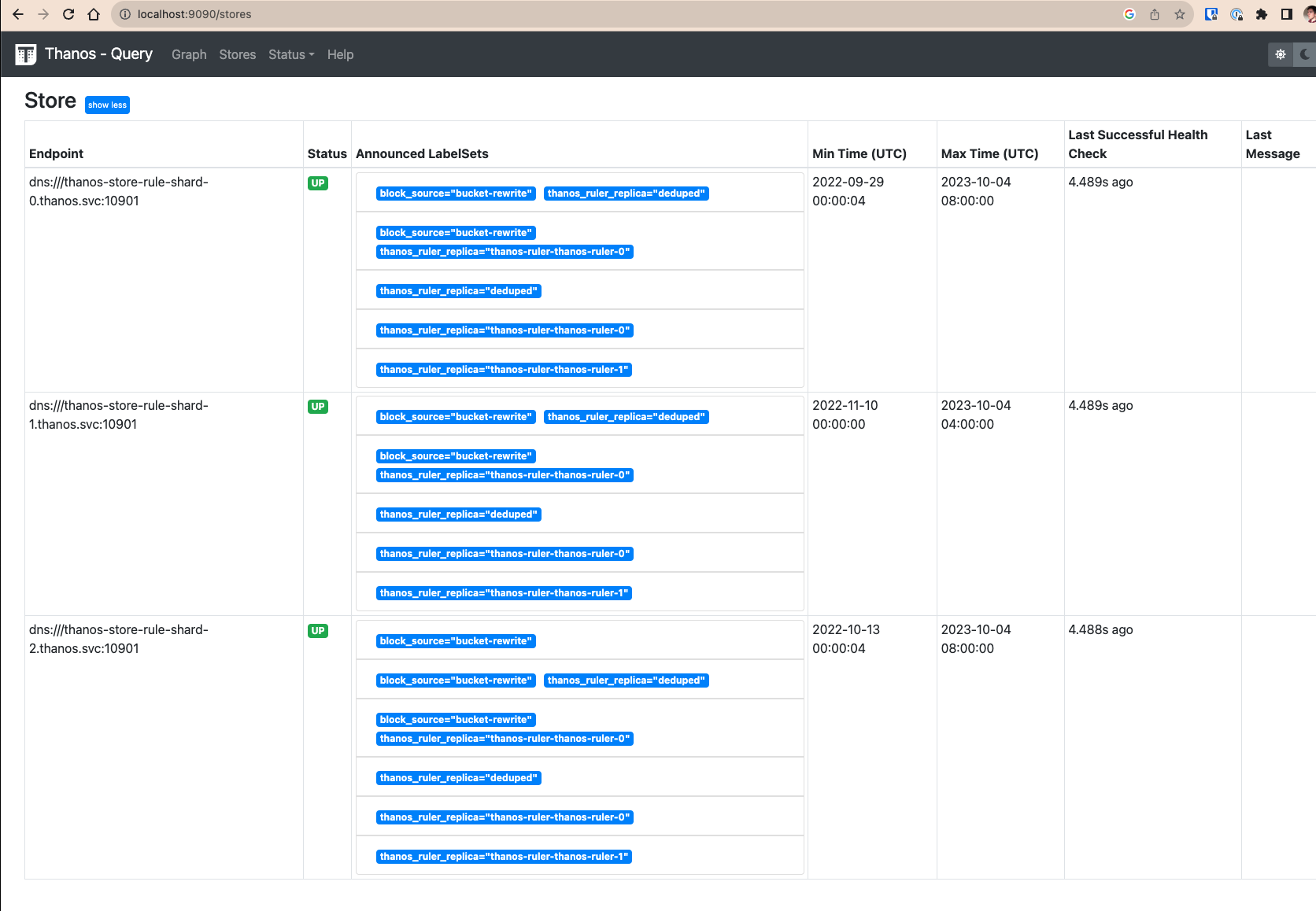 [query-frontend] Inconsistent results between querying `frontend` and `querier` directly · Issue ...