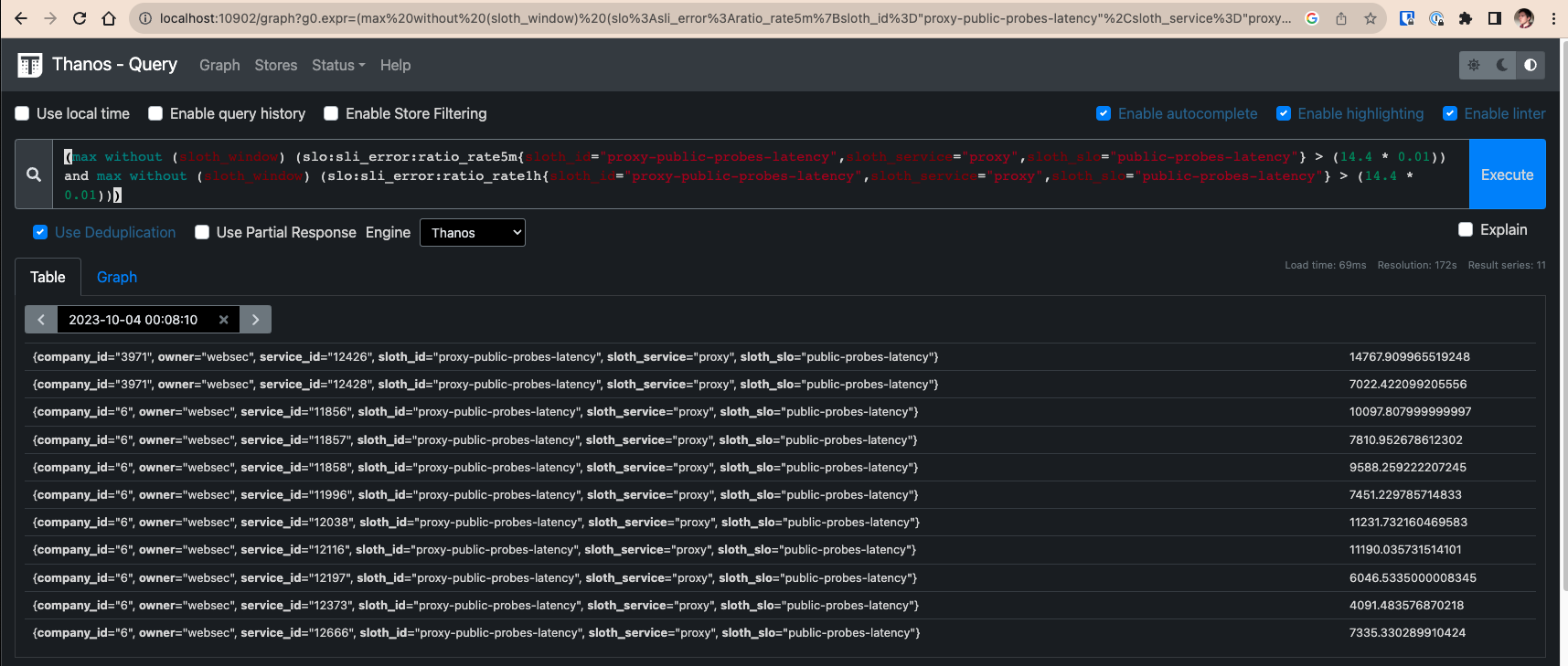 [query-frontend] Inconsistent results between querying `frontend` and `querier` directly · Issue ...