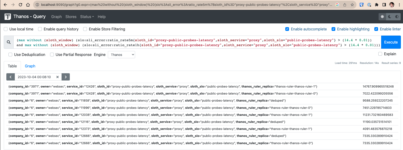 [query-frontend] Inconsistent results between querying `frontend` and `querier` directly · Issue ...