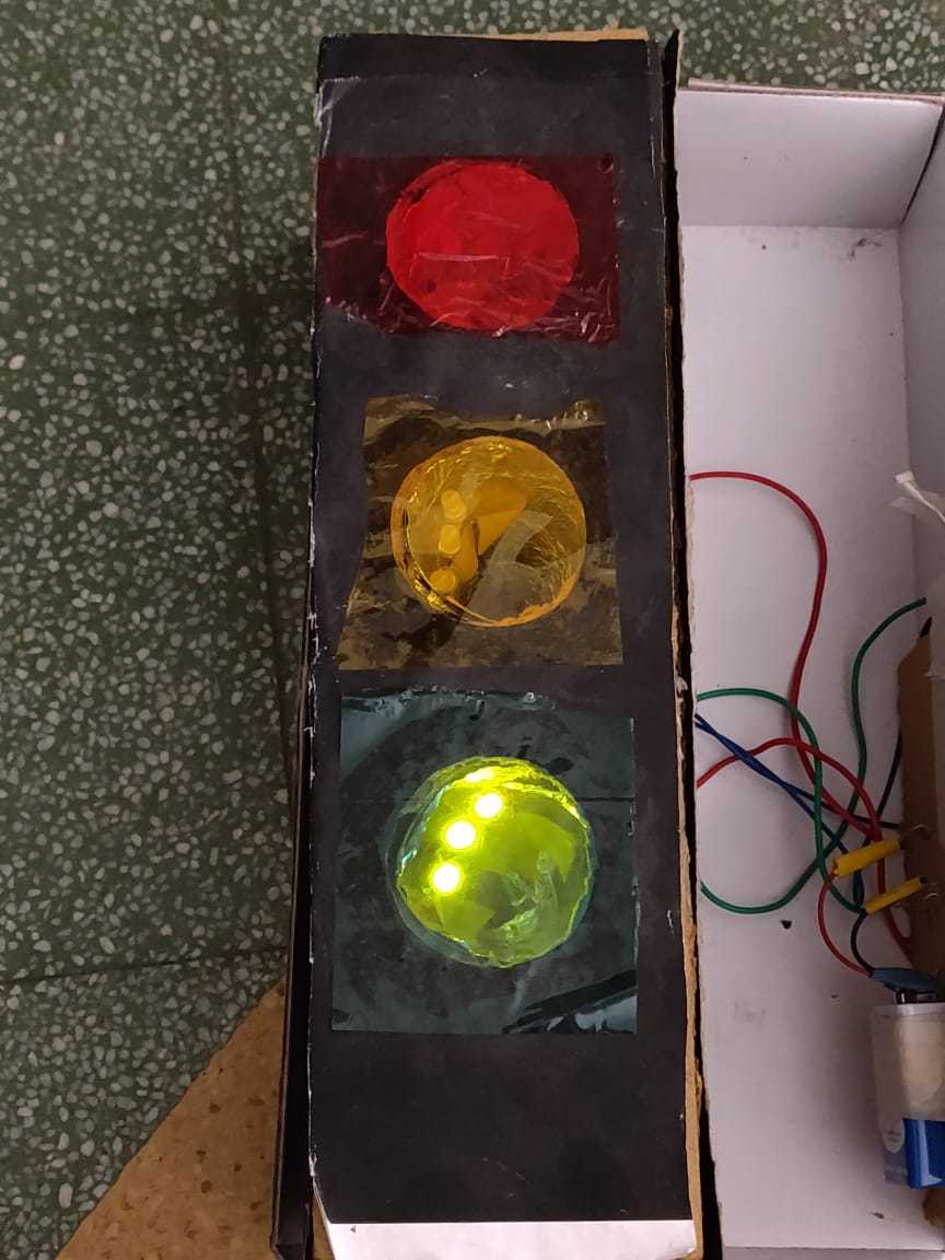 Can you explain this part of code for traffic light detection · Issue ...