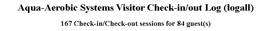 Week of 1/9/2023 Tasks · Issue #35 · aquaaerobicsystem/weeklytasks · GitHub