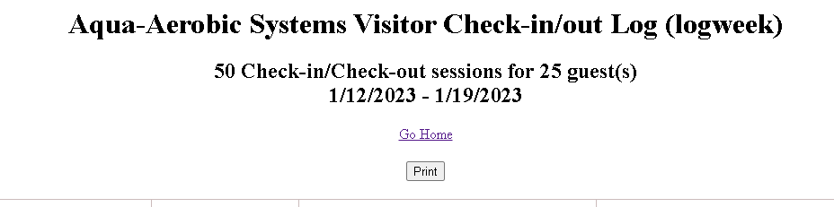 Week of 1/16/2023 - Chuck Konkol Tasks · Issue #36 · aquaaerobicsystem/weeklytasks · GitHub