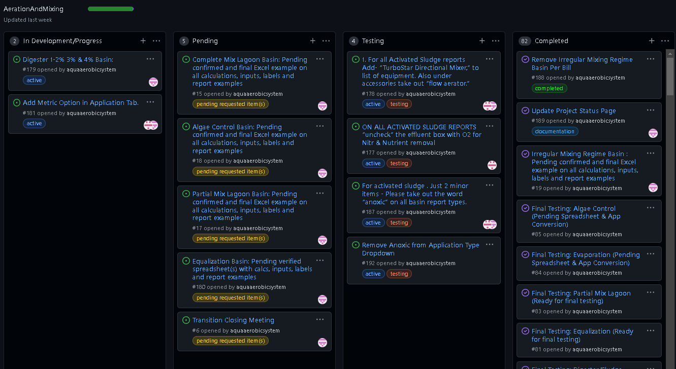 Week of 1/23/2023 - Chuck Konkol Tasks · Issue #37 · aquaaerobicsystem/weeklytasks · GitHub