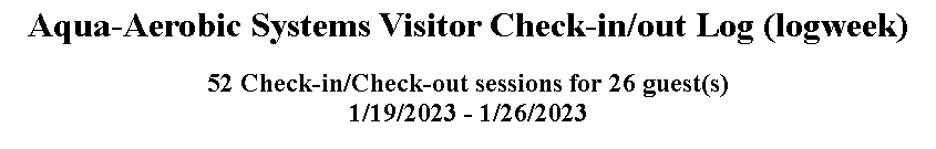Week of 1/23/2023 - Chuck Konkol Tasks · Issue #37 · aquaaerobicsystem/weeklytasks · GitHub