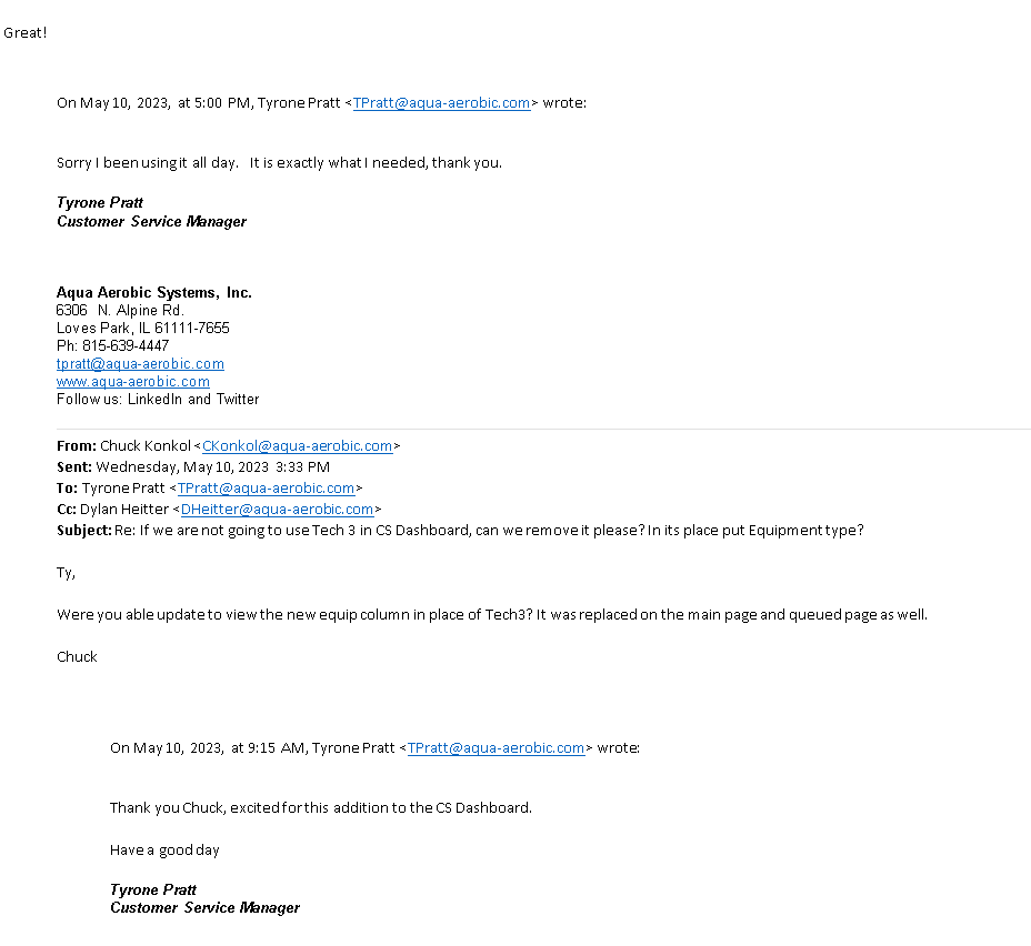 Chuck Konkol Tasks - Week of 5/08/2023 · Issue #53 · aquaaerobicsystem/weeklytasks · GitHub
