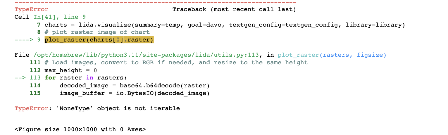Haven't been able to generate a visualization with Altair · Issue #24 · microsoft/lida · GitHub