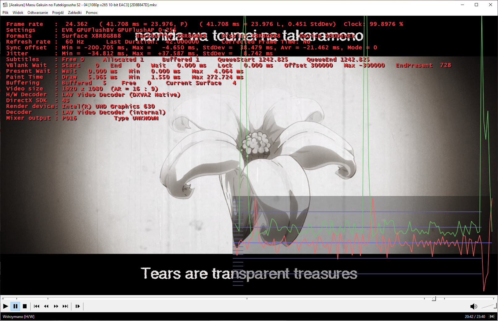 ASS subtitle lag · Issue #2013 · clsid2/mpc-hc · GitHub