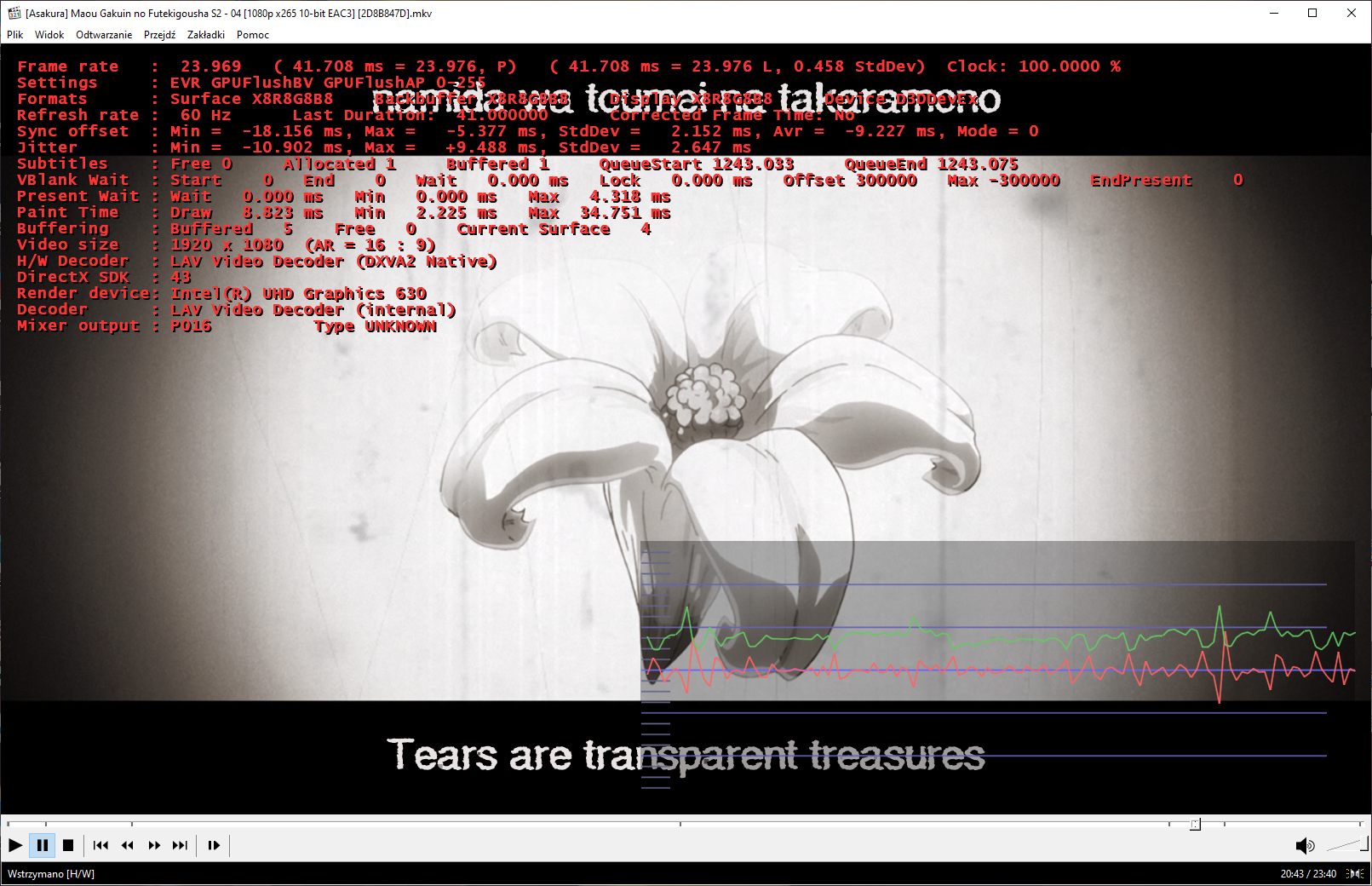 ASS subtitle lag · Issue #2013 · clsid2/mpc-hc · GitHub