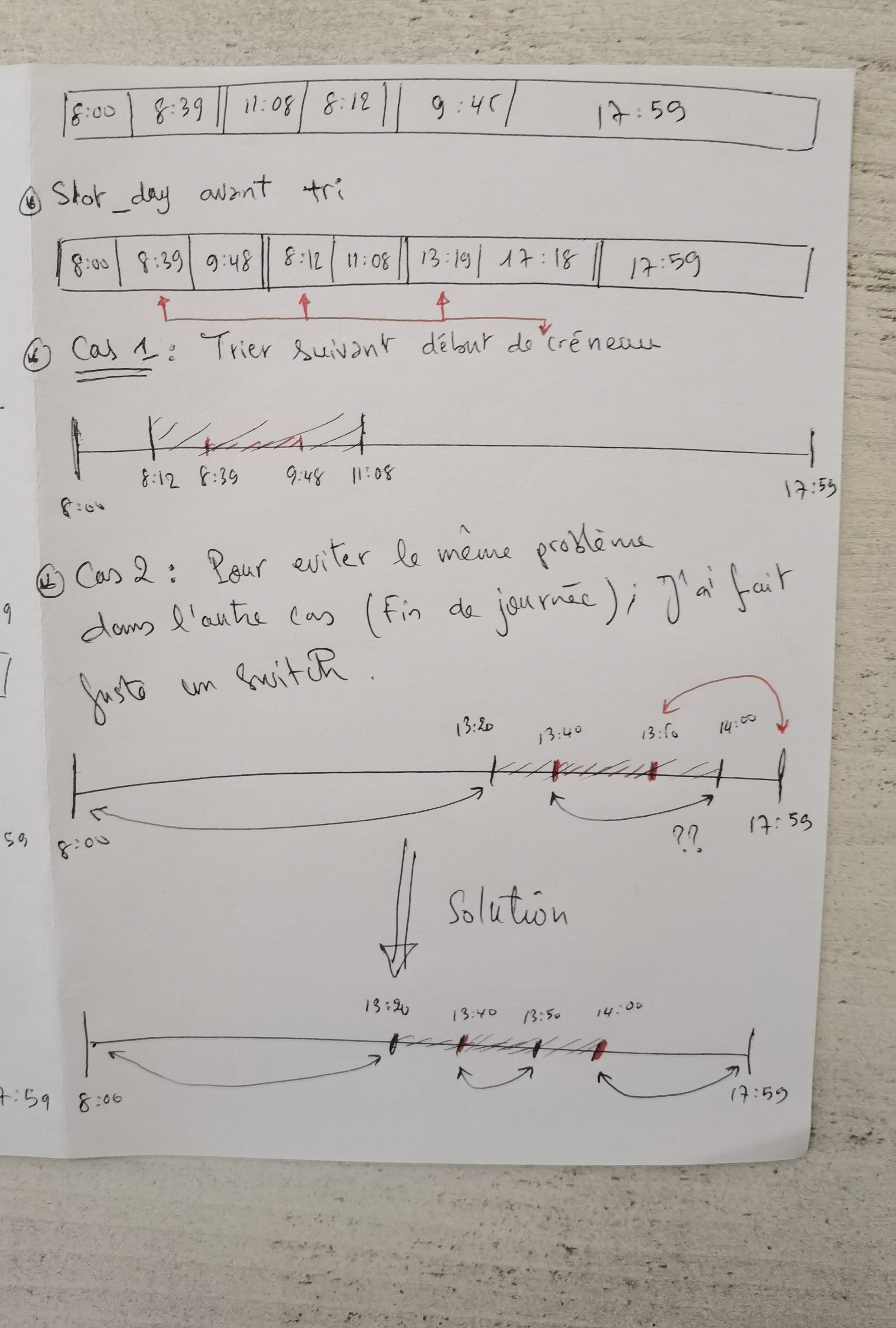 GitHub - Tripper98/GAC_Technology