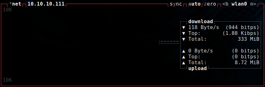 [BUG] title_left symbol between auto and zero in the net box is not displayed · Issue #276 ...