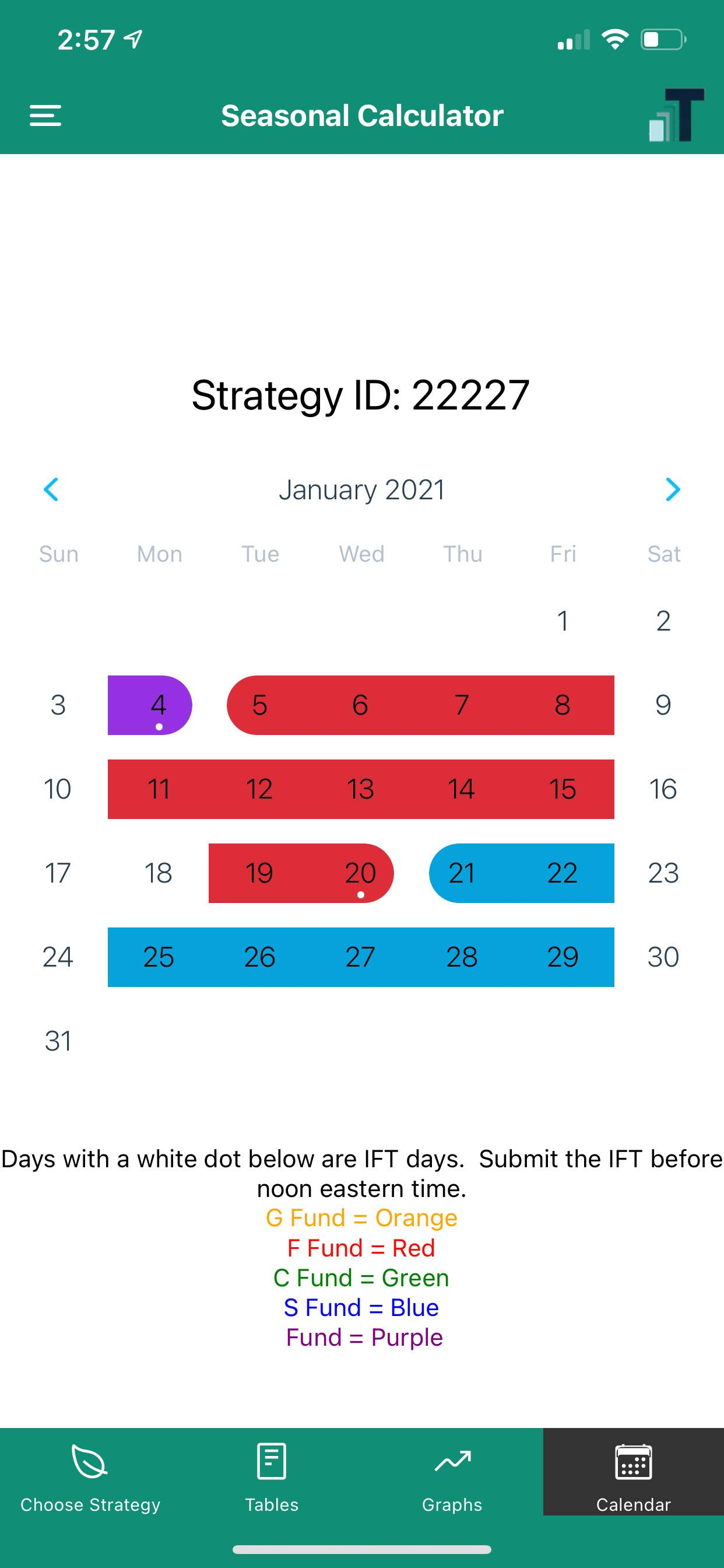 Calendar not rendering properly on Android · Issue #1625 · wix/react-native-calendars · GitHub