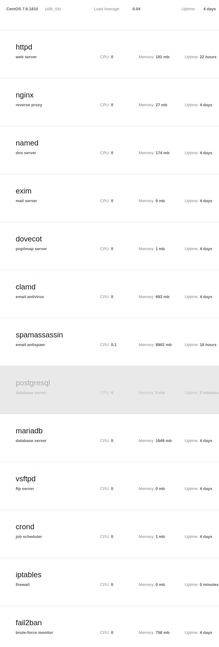 after update - backup again not working - template not exist · Issue #1495 · outroll/vesta · GitHub