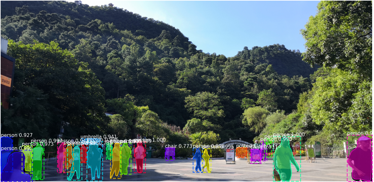 GitHub - hoodpy/mask-rcnn: A implement of Mask rcnn by Python and ...