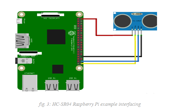 GitHub - nvelcich29/IoT-GarageOpener: ECE 442 Final Project