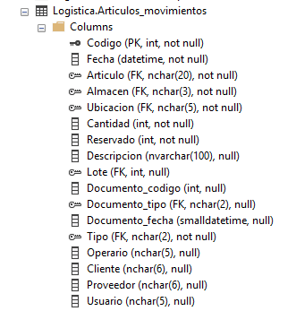 Concurrency Exception when saving changes in Insert operation in a table with INSTEAD OF INSERT ...