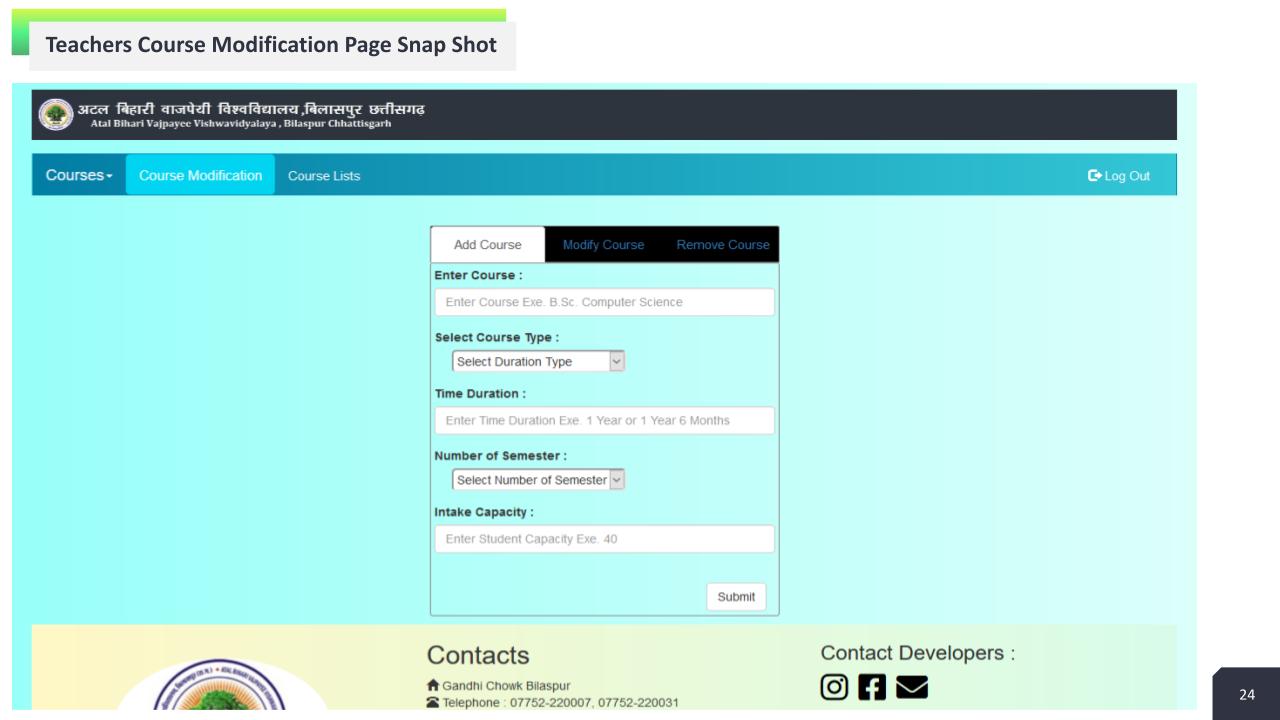 GitHub - iamthanendra/Student-Performance-Analysis