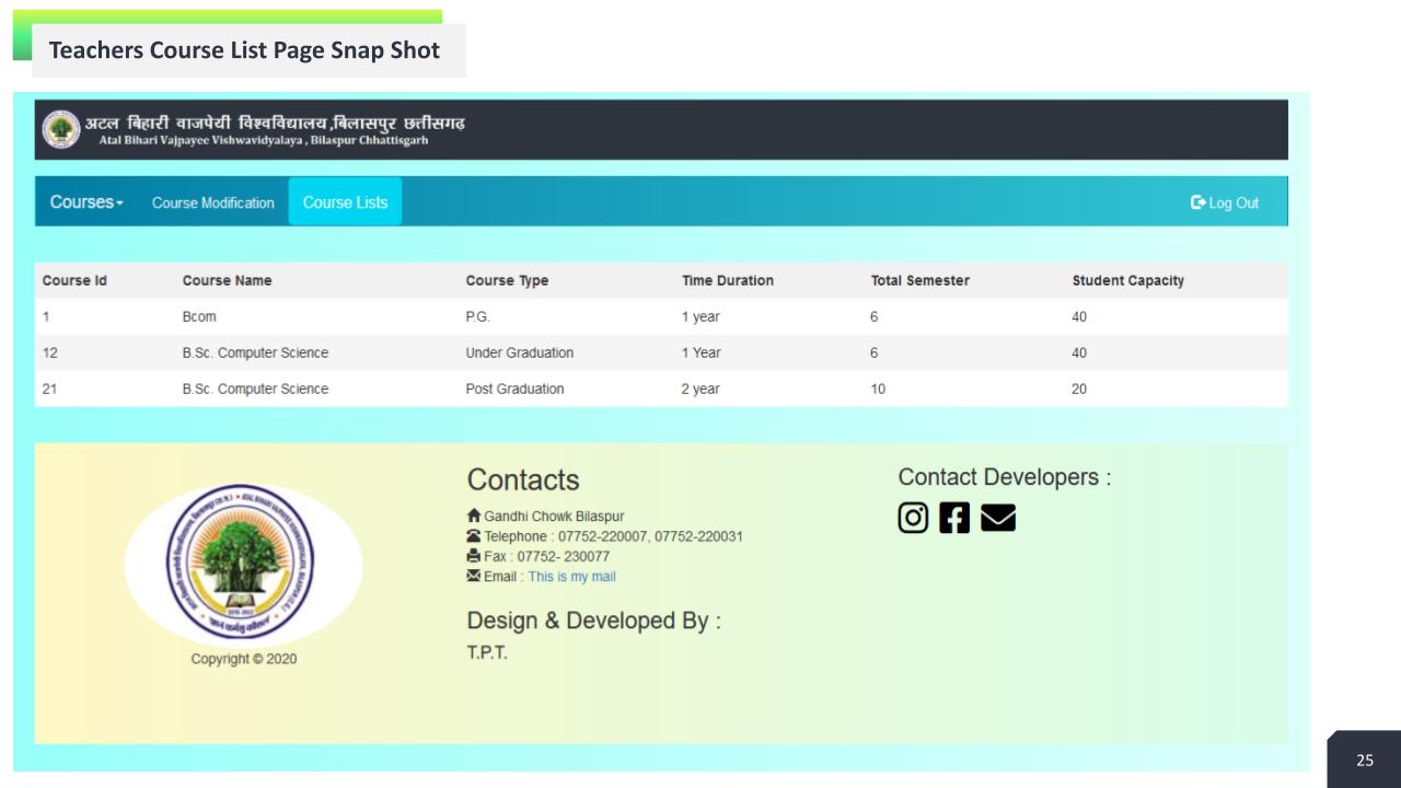 GitHub - iamthanendra/Student-Performance-Analysis