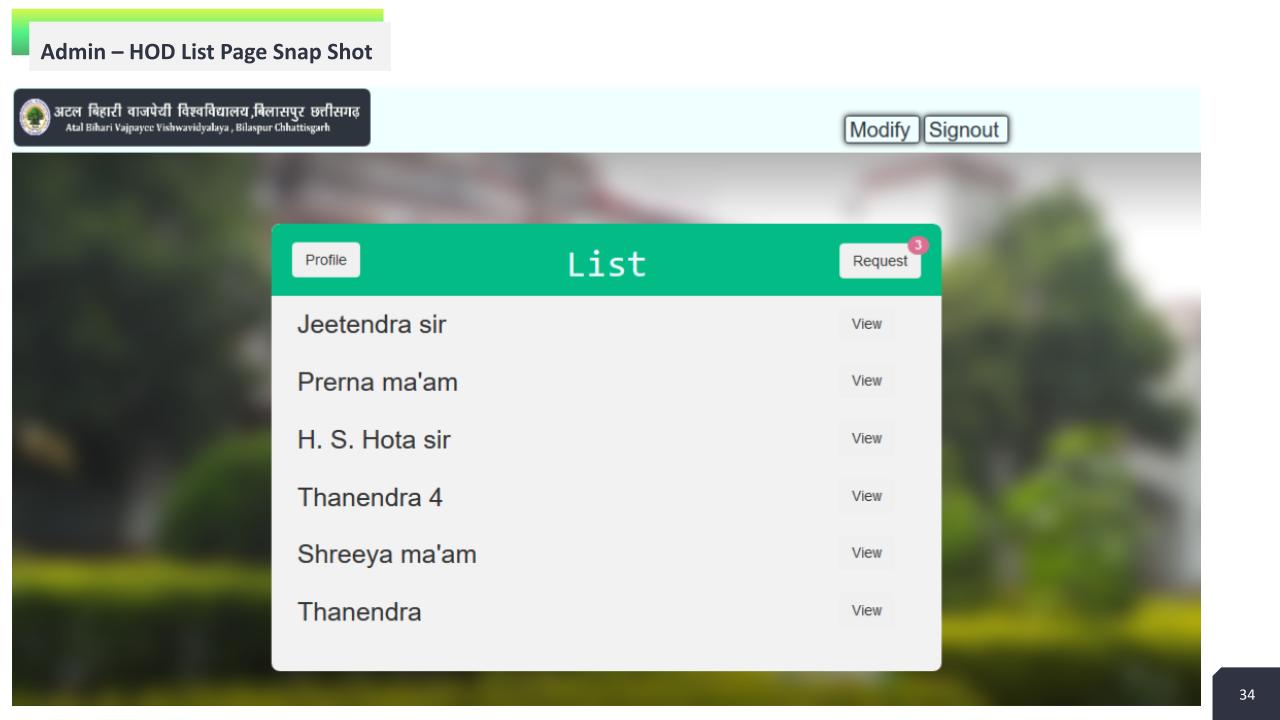 GitHub - iamthanendra/Student-Performance-Analysis