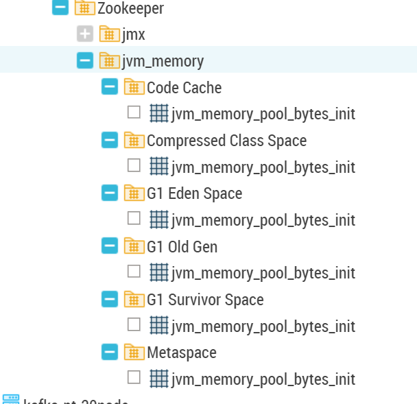 Kafka Zookeeper - Monitoring disk metrics · Issue #3514 · strimzi/strimzi-kafka-operator · GitHub