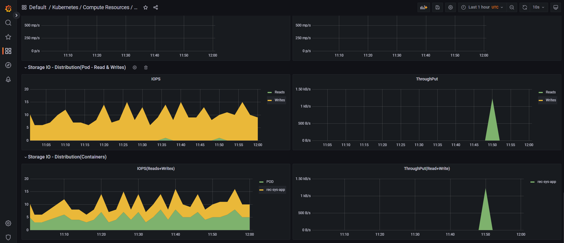 GitHub - horacemtb/Anime-recommender-engine: Anime recommendation ...