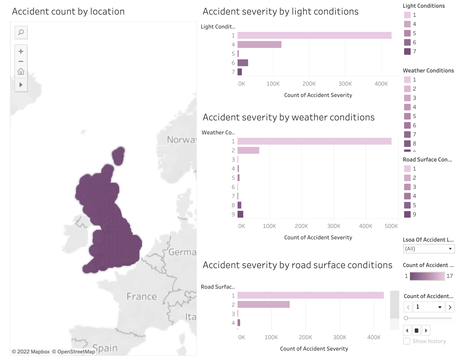 GitHub - omkarappristine/Accident-Severity-Analysis-of-UK: The UK has ...