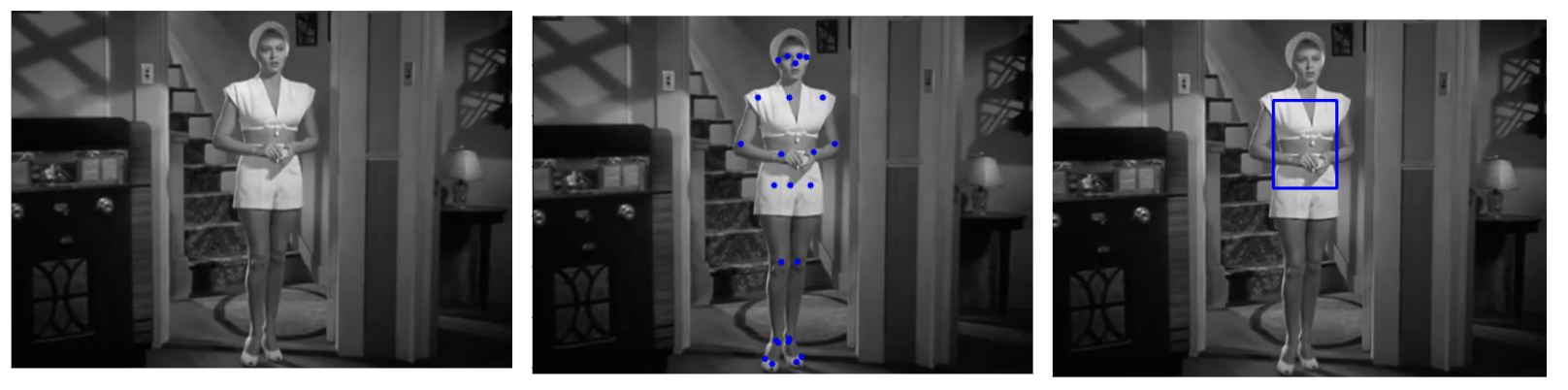 GitHub - CemBirbiri/Human-Pose-Estimation-using-OpenCV