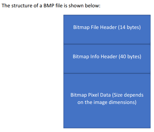 GitHub - muratkurtkaya/BMP-image-processing-C