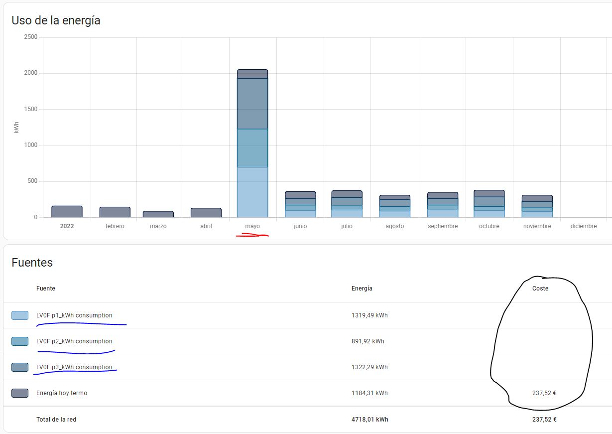 Errores y mejoras · Issue #128 · uvejota/homeassistant-edata · GitHub