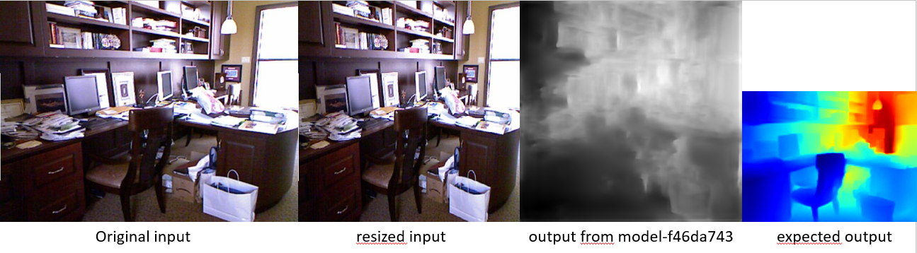 Bad Results When Running On Coreml · Issue 81 · Isl Orgmidas · Github 5379