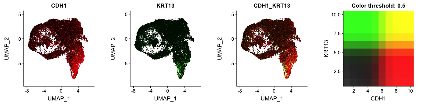 Adjusting contrast of blended FeaturePlot · Issue #1711 · satijalab/seurat · GitHub