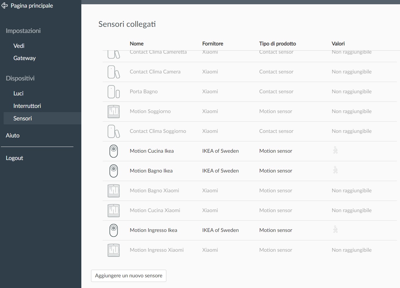 Xiaomi Devices weird behavior after Deconz Restart · Issue #6611 · dresden-elektronik/deconz ...