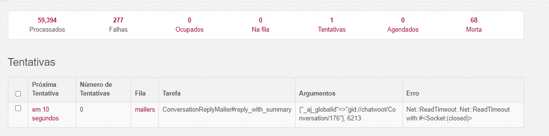 Email Messages Are Not Sent After Assign The Conversation To Agent · Issue 6706 · Chatwoot 