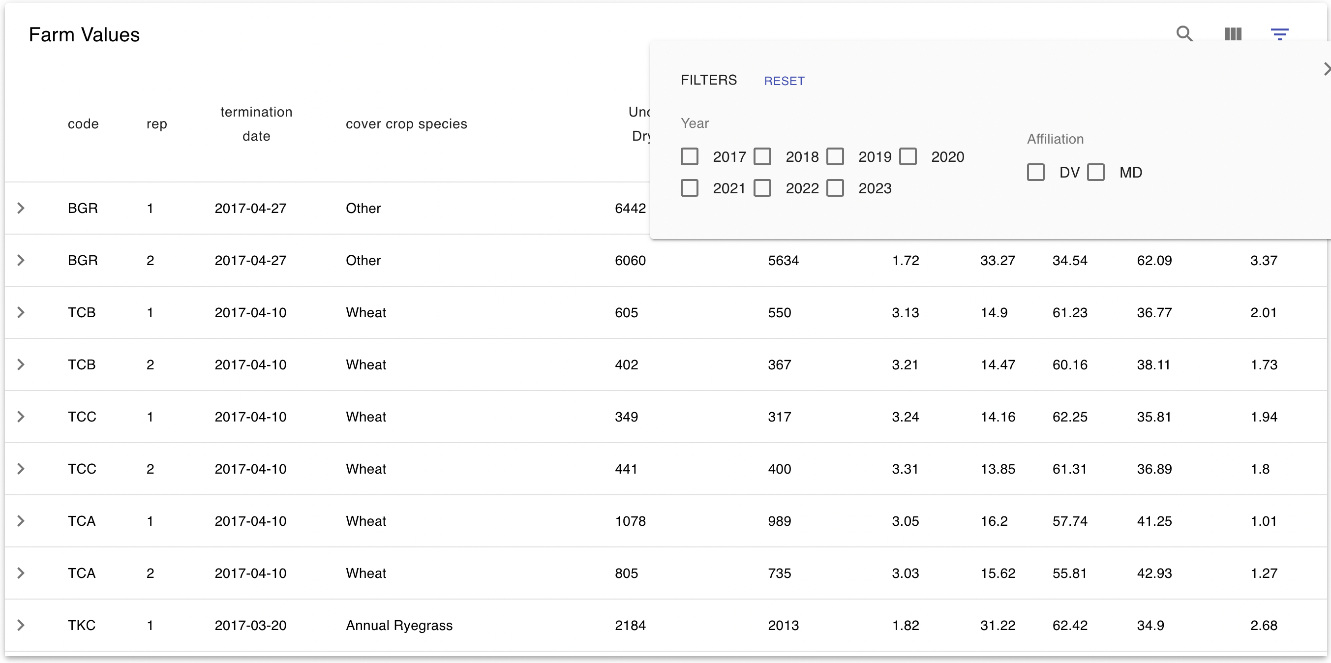 try out mui-datatables · Issue #952 · precision-sustainable-ag/tech ...