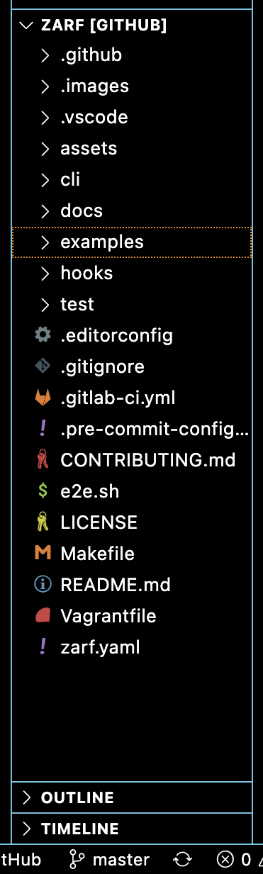 Missing directory in Web editor · Issue #156923 · microsoft/vscode · GitHub