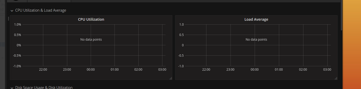 NetData OpenWRT + Grafana · Issue #2491 · netdata/netdata · GitHub