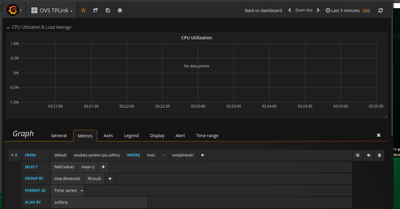 NetData OpenWRT + Grafana · Issue #2491 · netdata/netdata · GitHub