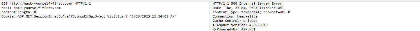 Zap Cookie Management Does Not Have The Same Behavior As Browsers