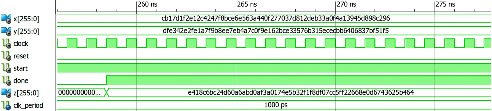 GitHub - Mainul333/Modular-Multiplication: Modular multiplications over ...